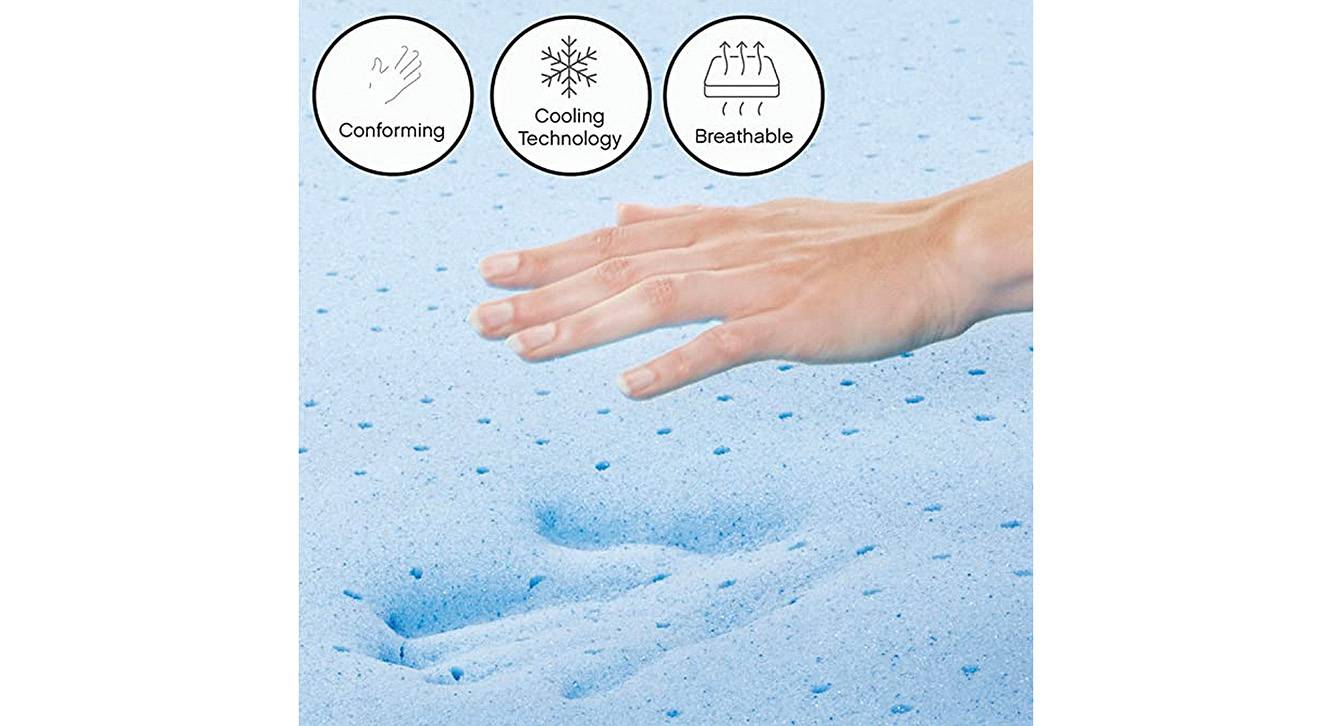 Inspire Graphite Memory Foam Orthopedic King Size Bonded Foam Mattress ...