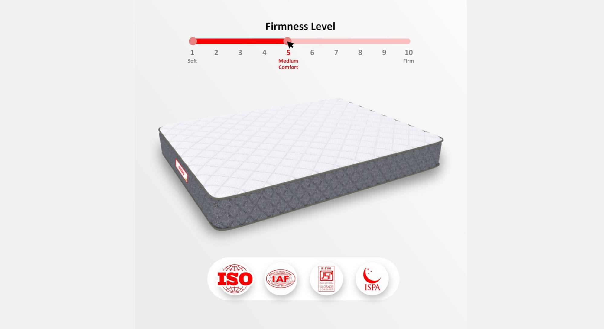 Twin Plus 5 Zone shape Tech double Size Mattress - Urban Ladder